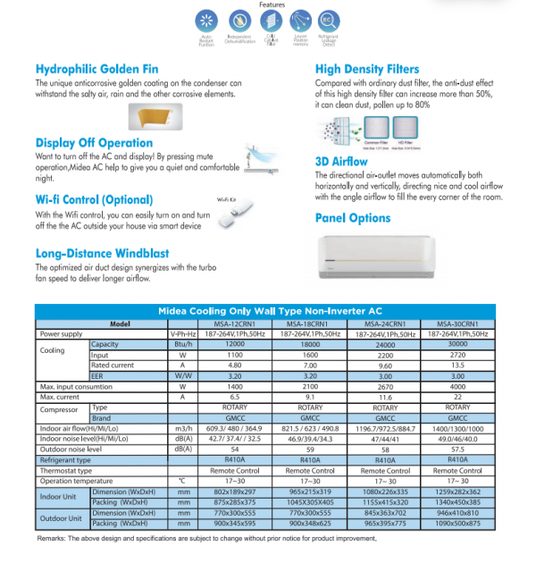 Midea Split AC (MSA18) 1.5 Ton – Air Care